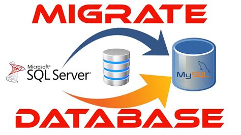 How To Migrate Mysql Database To Ms Sql Server Database Import Database In Mysql Workbench