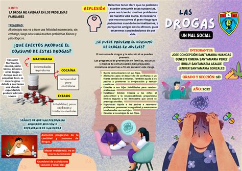 Triptico Drogadicci N D Consumir Marihuana Coca Na Pasta B Sica