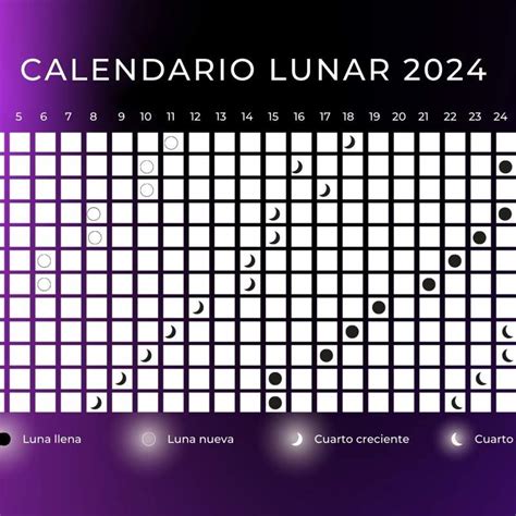 Calendario Lunar De Enero 2024 Fases Lunares Eclipses Y Lluvia De