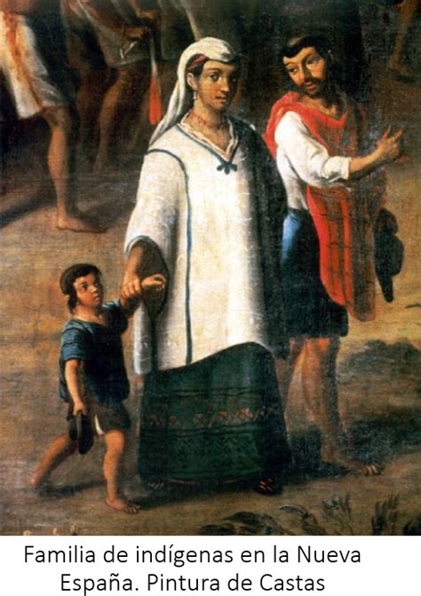 Costumbres Y Vida Cotidiana I Nueva Escuela Mexicana
