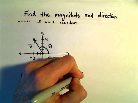 magnitude and direction of a vector example 1 youtube