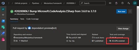 Visual Studio Code Coverage Guide Acamail