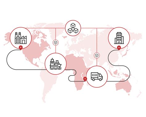 Blockchain en la gestión de la cadena de suministro Casos de uso