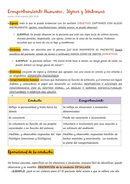 Comportamiento Humano Signos y Síntomas Karol Pulcha uDocz