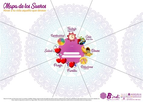 Arriba 97 imagen modelo de mapa de sueños Abzlocal mx