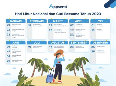 Kalender Kesepakatan Libur Nasional Dan Cuti Barsama Apakah The Best