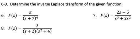 Solved Determine The Inverse Laplace Transform Of The Chegg