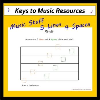 Music Staff Lines And Spaces By Keys To Music Resources Tpt