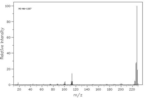 Benzo C Phenanthrene H Nmr Spectrum