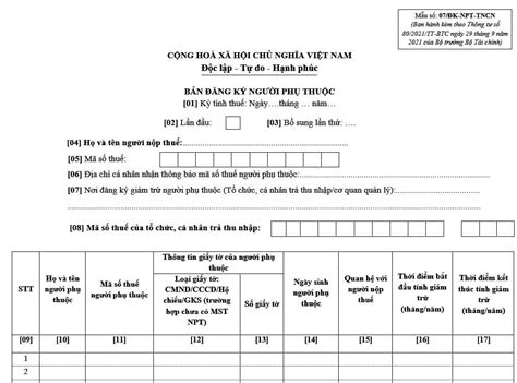 Mẫu 07 ĐK NPT TNCN đăng ký người phụ thuộc mới nhất hiện nay Hồ sơ