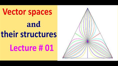 what are vector spaces youtube