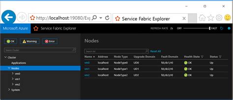 Create A Standalone Azure Service Fabric Cluster Azure Service Fabric