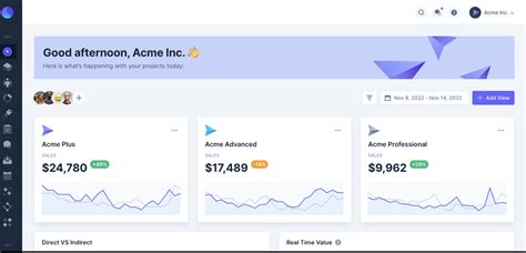 Best And Popular Tailwind Admin Templates BootstrapDash