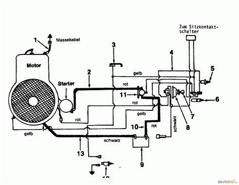 Briggs And Stratton Vanguard Hp V Twin Wiring Diagram