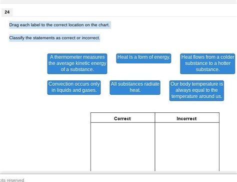 Drag Each Label To The Correct Location On The Chart Classify The