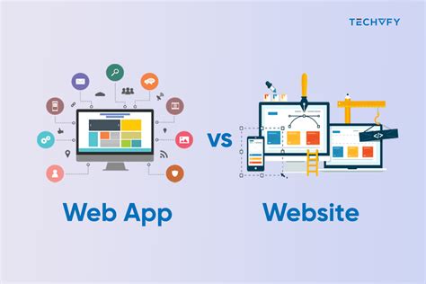 choosing between web app vs website the final answer