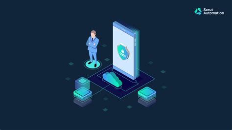 Multi Cloud Security Overview Challenges Best Practices Scrut
