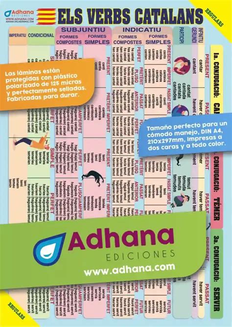 L Mina En Catal Verbs Catalans Adhana L Minas Y P Ster Educativos