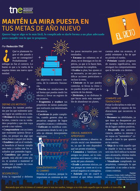 5 RECOMENDACIONES PARA CUMPLIR TUS METAS DE AÑO NUEVO Revista TNE