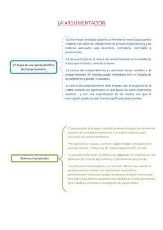 La Argumentacion Pdf