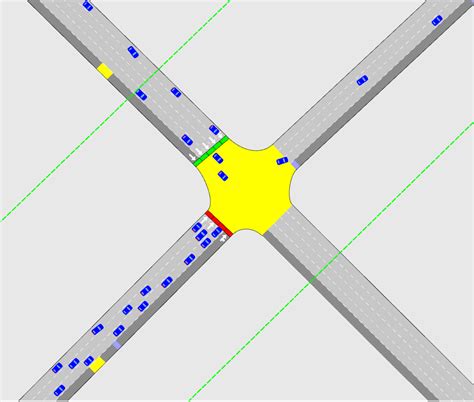 transportation simulation software transport informations lane