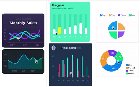 flutter how to set fix width of bar chart column with scrolling x axis hot sex picture