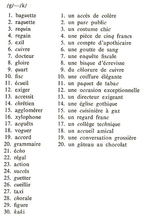 Structures Du Fran Ais Contempor