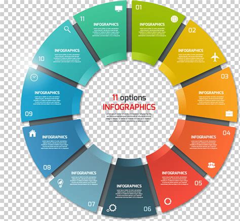 Plantilla de infografía de gráfico circular elementos de infografía de