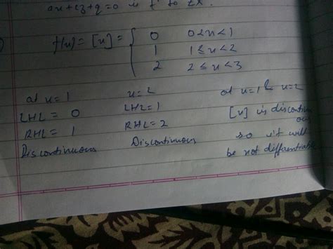 prove that the greatest integer function defined by f x [ x ] 0
