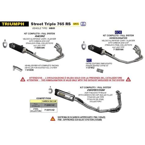 Arrow Veloce Dark Aluminium Komplettes Auspuffset Triumph STREET TR