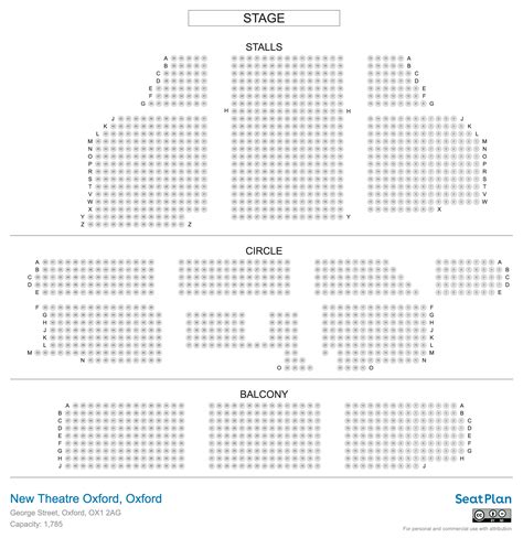Are The Stalls Best Seats In A Theatre Brokeasshome