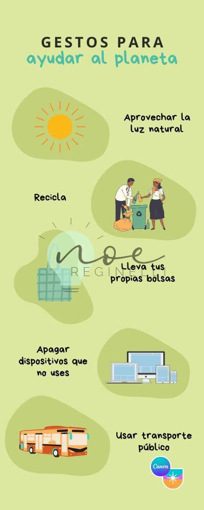Plantillas Para Infograf As Gratis Y Editables Para Descargar