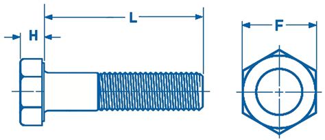 ASME Metric Heavy Hex Bolts Dimensions