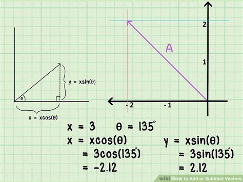 3 ways to add or subtract vectors wikihow