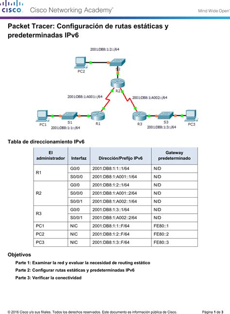 2 2 4 4 Packet Tracer Configuring IPv6 Static And Routes Instructions