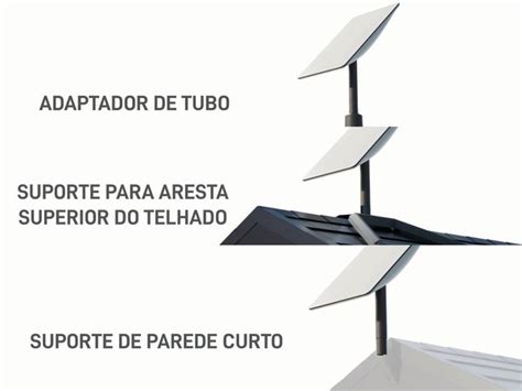 Como Instalar Starlink Veja Passo A Passo Completo