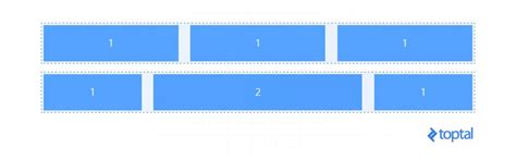 how to build css only smart layouts with flexbox laptrinhx