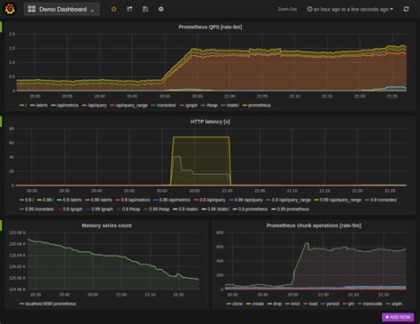 10 Best Infrastructure Monitoring Tools In 2024 Better Stack Community