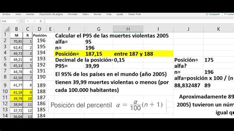 C Mo Calcular E Interpretar Un Percentil Youtube