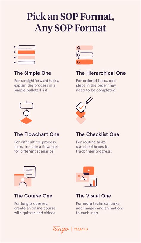 Discover More Than 159 Sop Wallpaper Latest Xkldase Edu Vn