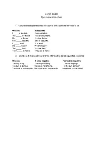 Verbo To Be Ejercicios Resueltos Pdf