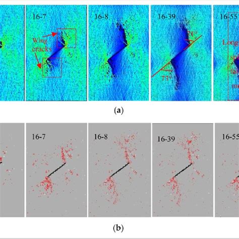 pdf numerical simulation on crack propagation of rock mass with a single crack under seepage