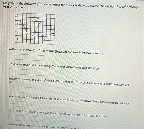 [answered] the graph of the derivative f of a continuous funct calculus kunduz