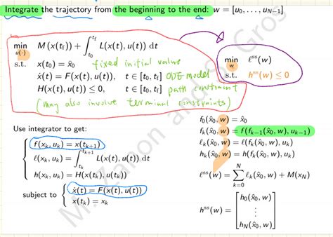 3 direct method single multiple shooting collocation method 知乎
