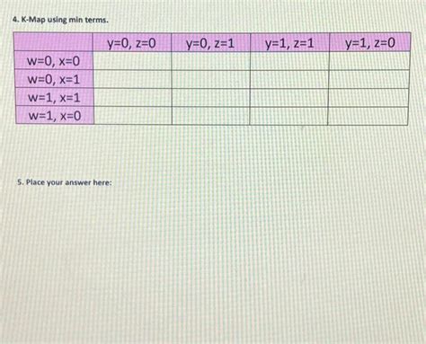 solved given the following boolean function