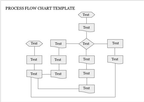 Process Flow Chart Templates My Word Templates