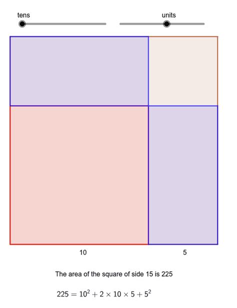 find the side length square root geogebra