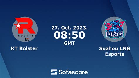 KT Rolster Suzhou LNG Esports Marcador En Directo Sofascore