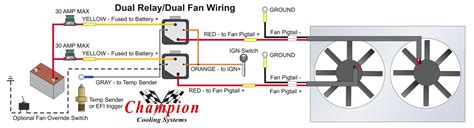 How To Wire Auto Electric Cooling Fan