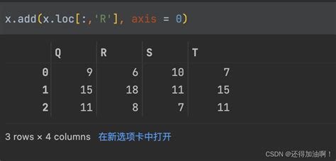 pandas学习笔记与总结 学习pandas的收获 csdn博客